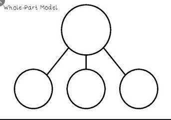Maths - Horton St. Michael’s First School and Nursery
